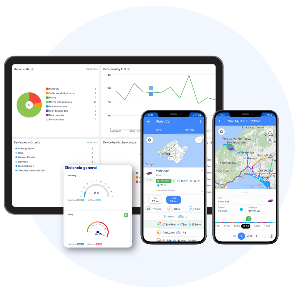 Rastreo Satelital - GPS MONITOR